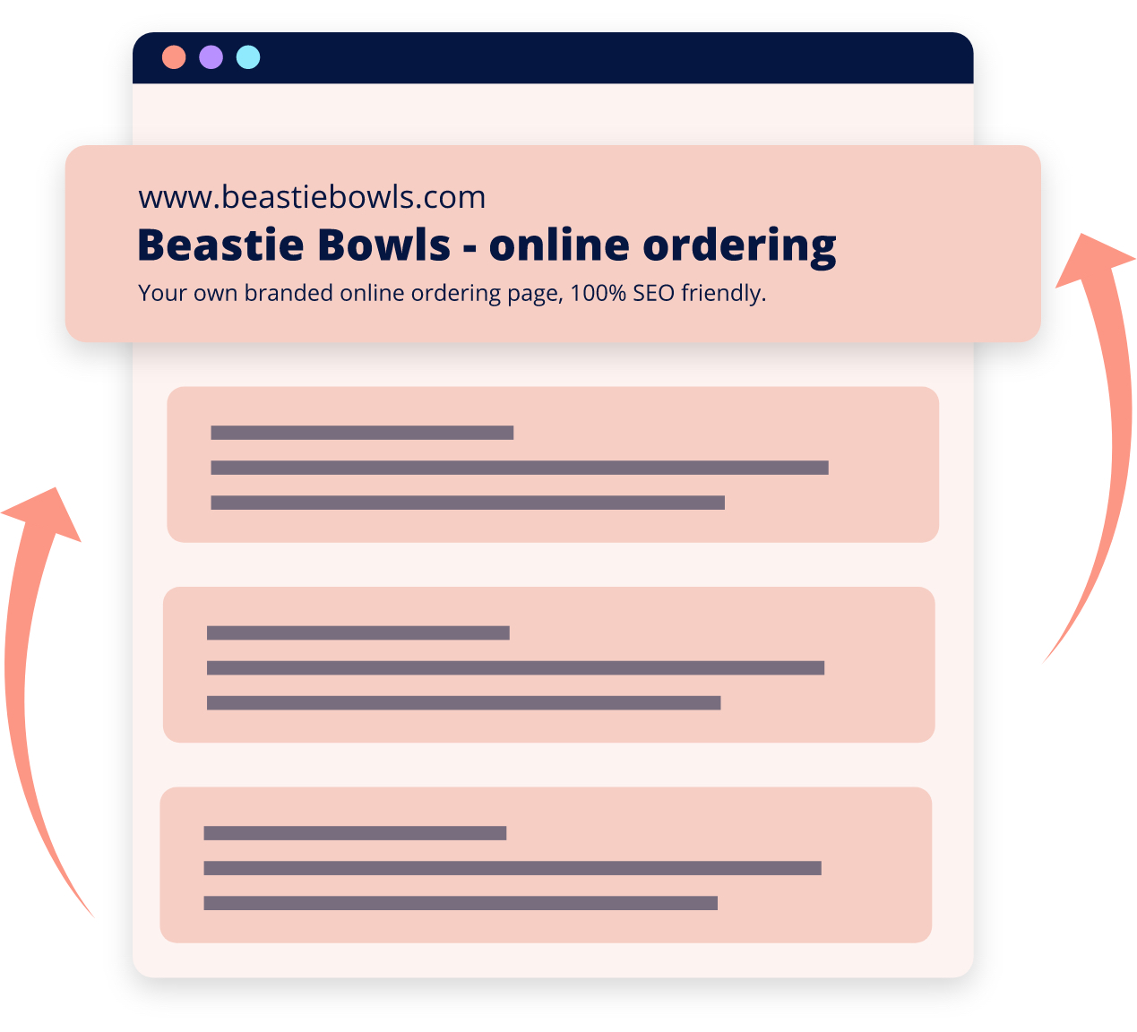 Features online ordering app | EasyOrderApp.com