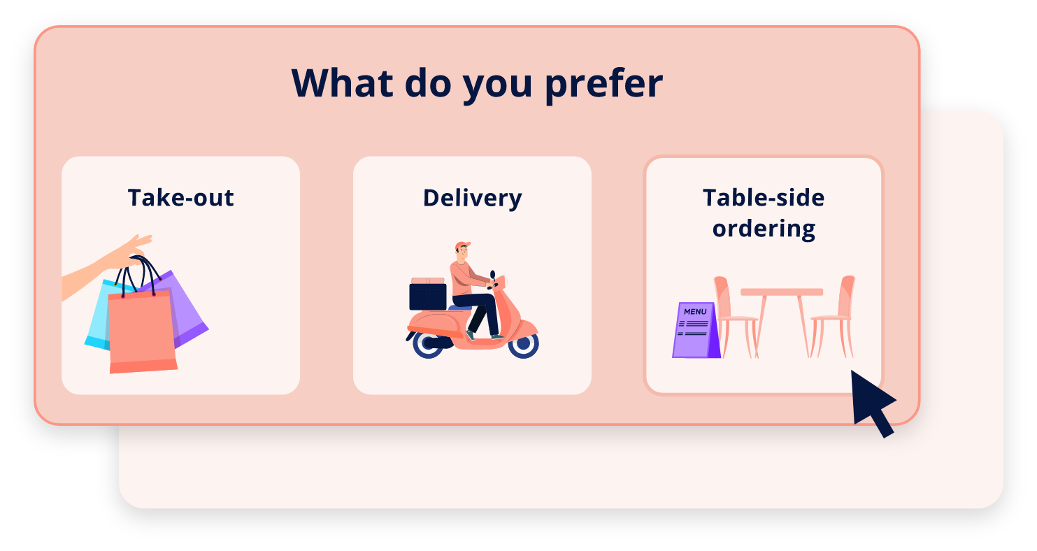 Features online ordering app | EasyOrderApp.com